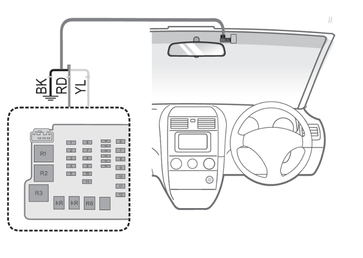 Fleet Camera Install Guide – The Fleet Office