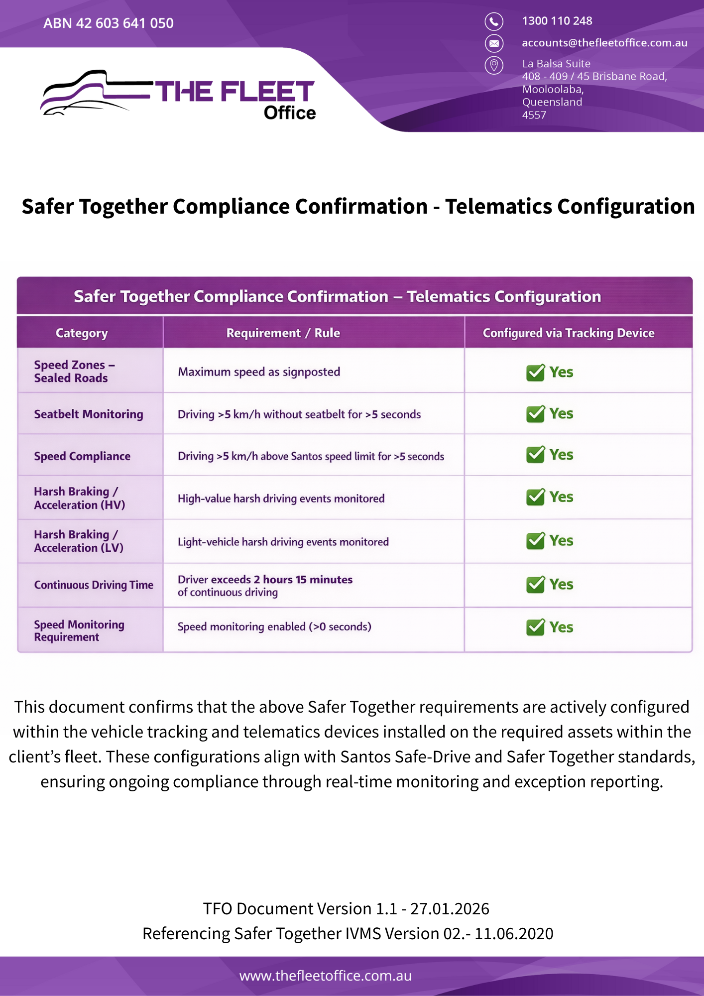 Safer Together Compliance Confirmation – The Fleet Office