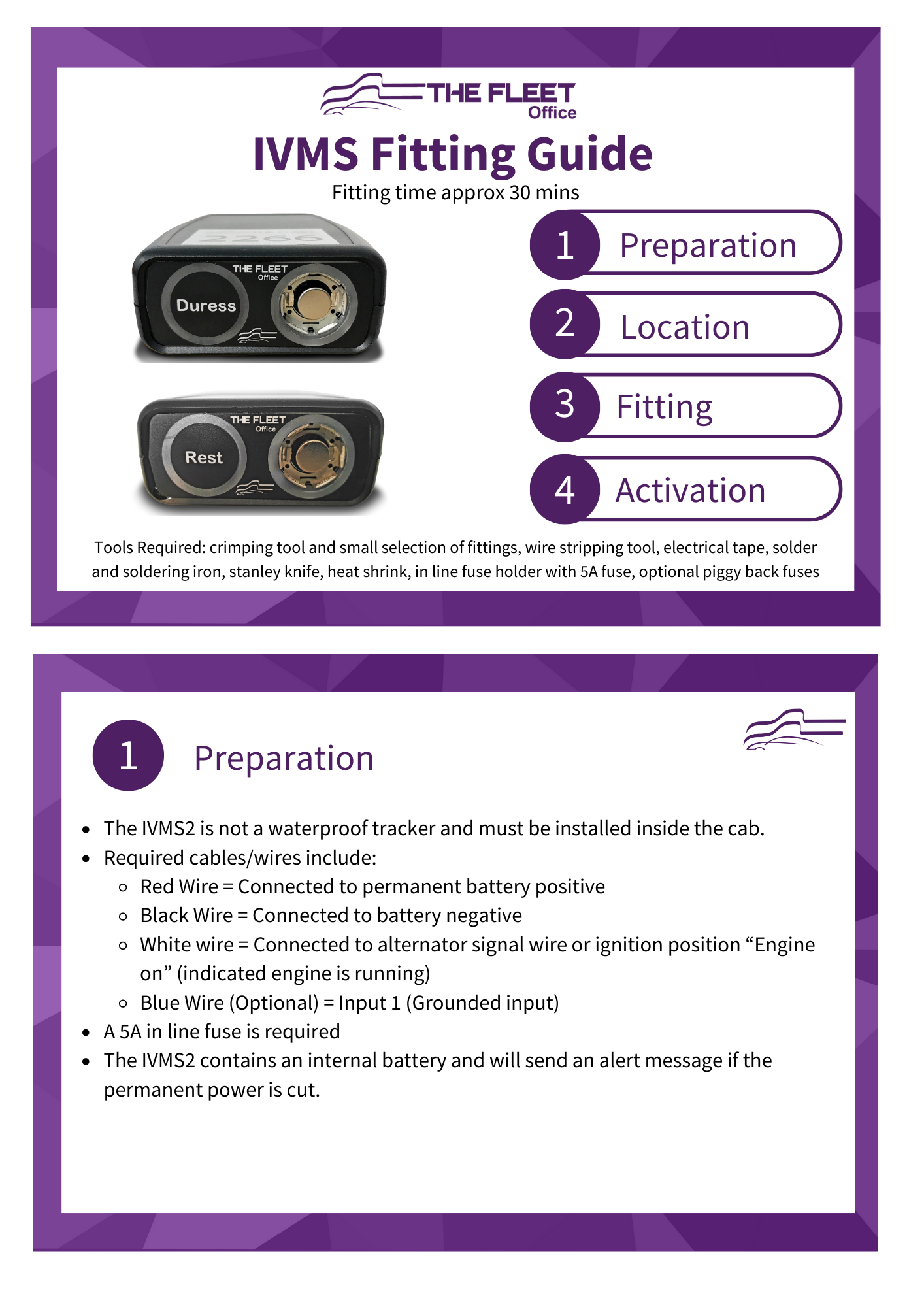 IVMS - Install Guide – The Fleet Office