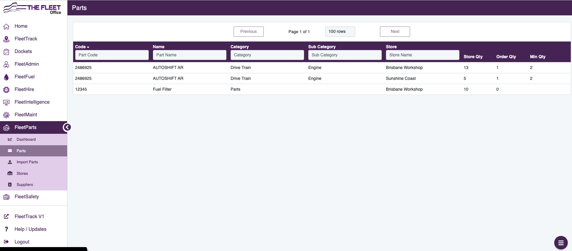 FleetParts - Dashboard – The Fleet Office